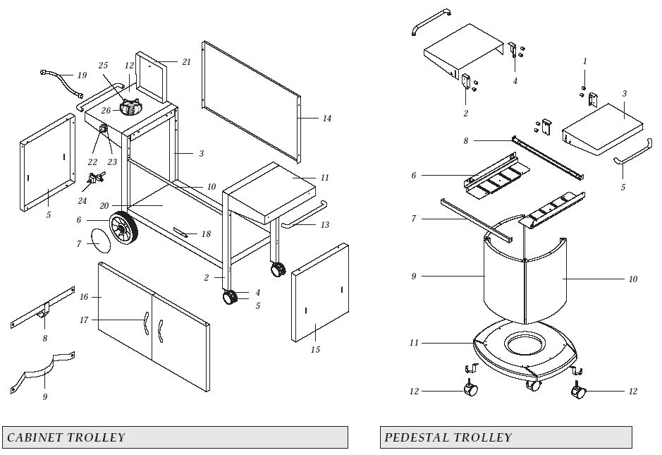 Barbeques Galore | AussieRoaster Cart Suits 4 & 6 Burner, Pedestal ...