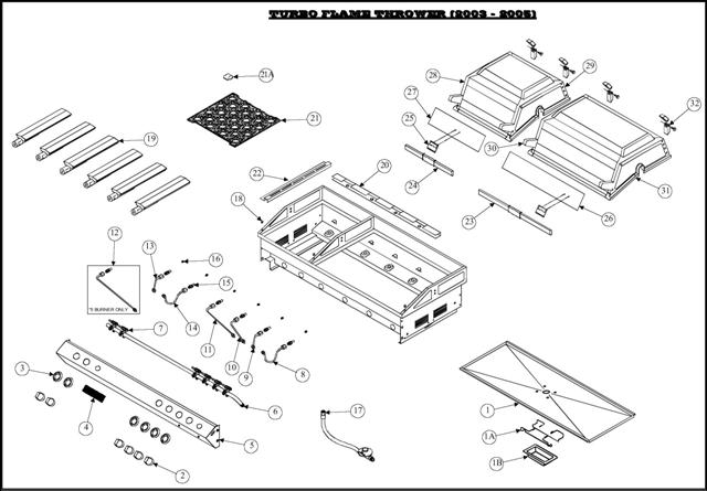Barbeques Galore | Ziegler & Brown Turbo Classic 3, 4, 5, 6 Burner ...