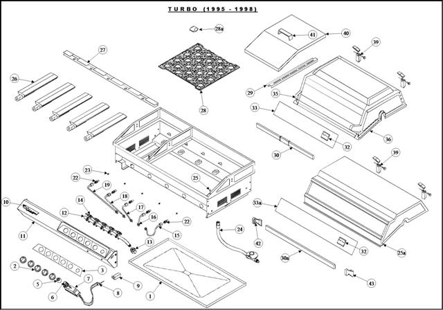 Barbeques Galore | Ziegler & Brown Turbo 3, 4, 5, 6 Burner Enamel BBQ ...