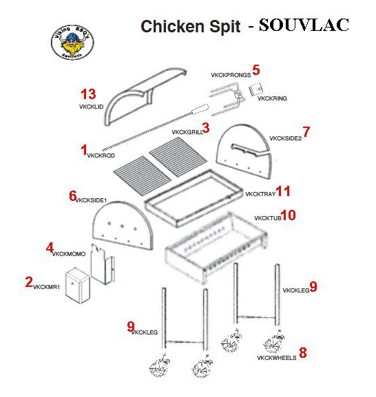 Barbeques Galore | Viking Chicken Spit BBQ Spare Parts - SOUVLAC (2011)